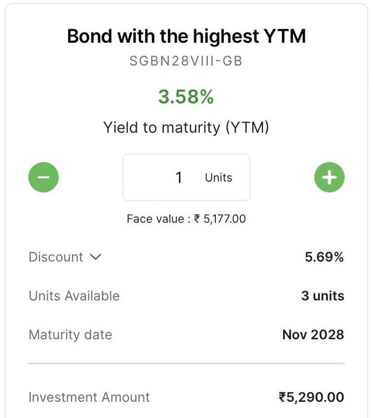 Arbitrage with Sovereign Gold Bond (SGB) India 2023 | Crypto Arbitrage